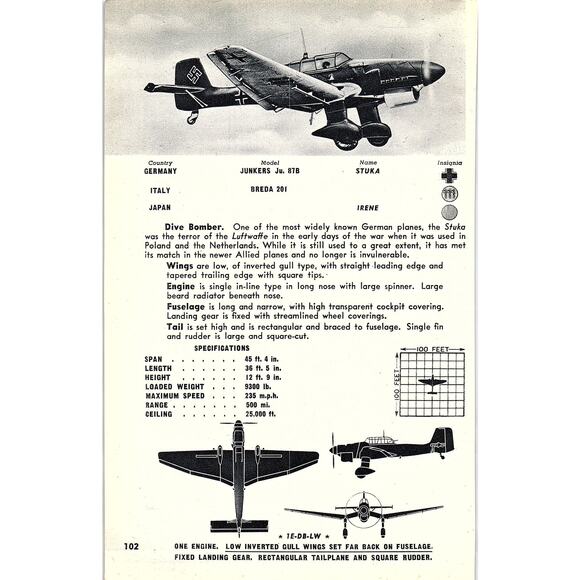 None and/or Unknown | Other | Junkers Ju 88 Ju 87b Stuka Breda 21 ...